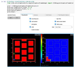 Cell Modeling in Jupyter Notebook using CompuCell3D - Micro Nano Technology Education Center
