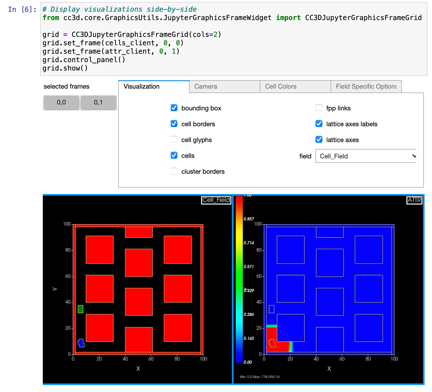 Cell Modeling In Jupyter Notebook Using Compucell3d Micro Nano
